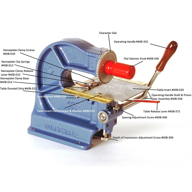 Model 40B Numbering & Lettering Press - Industrial Marking Equipment ...
